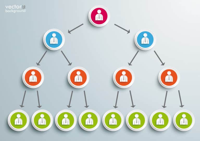 The Most Famous Pyramid Schemes in the History of the U.S.